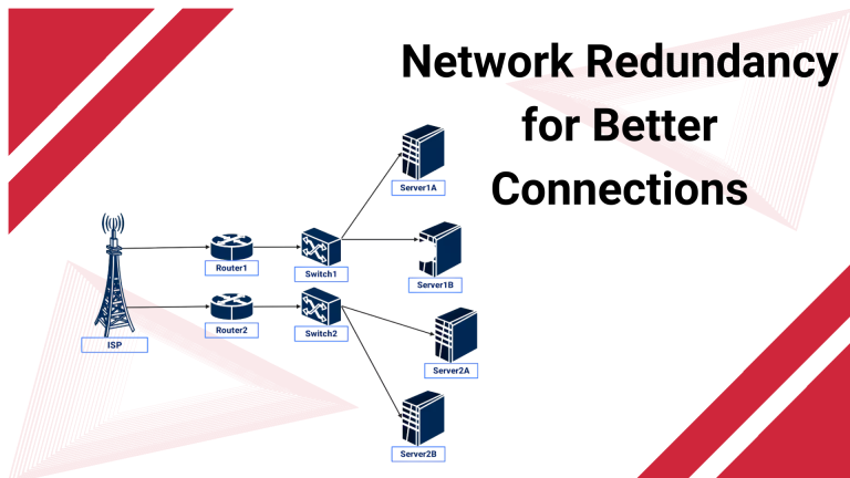 IT Redundancy Solutions: What They Are and Why You Need Them