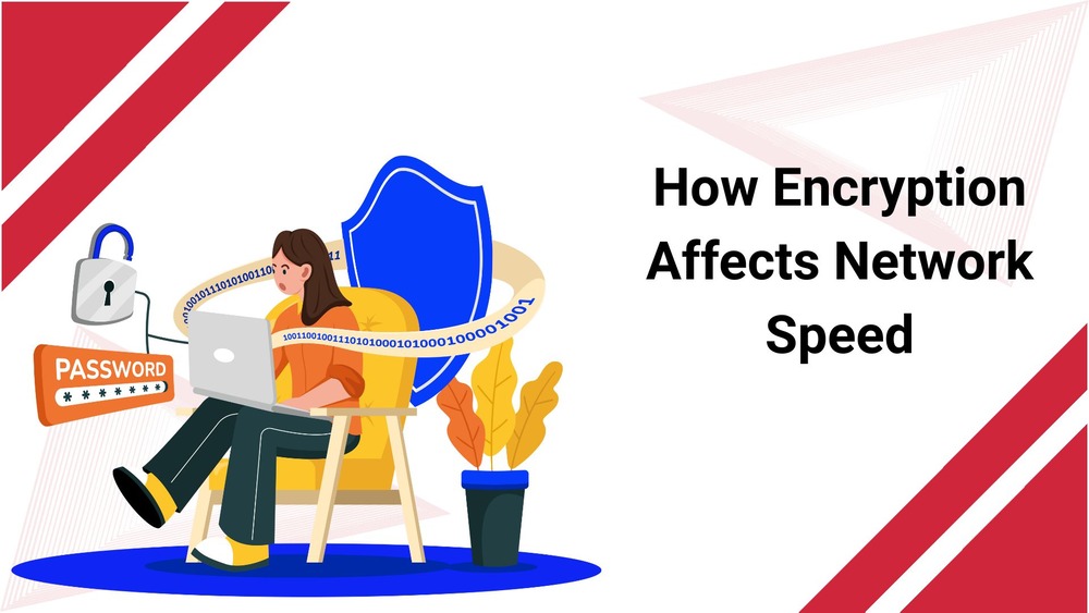 The Impact of Encryption on Network Speed and Performance