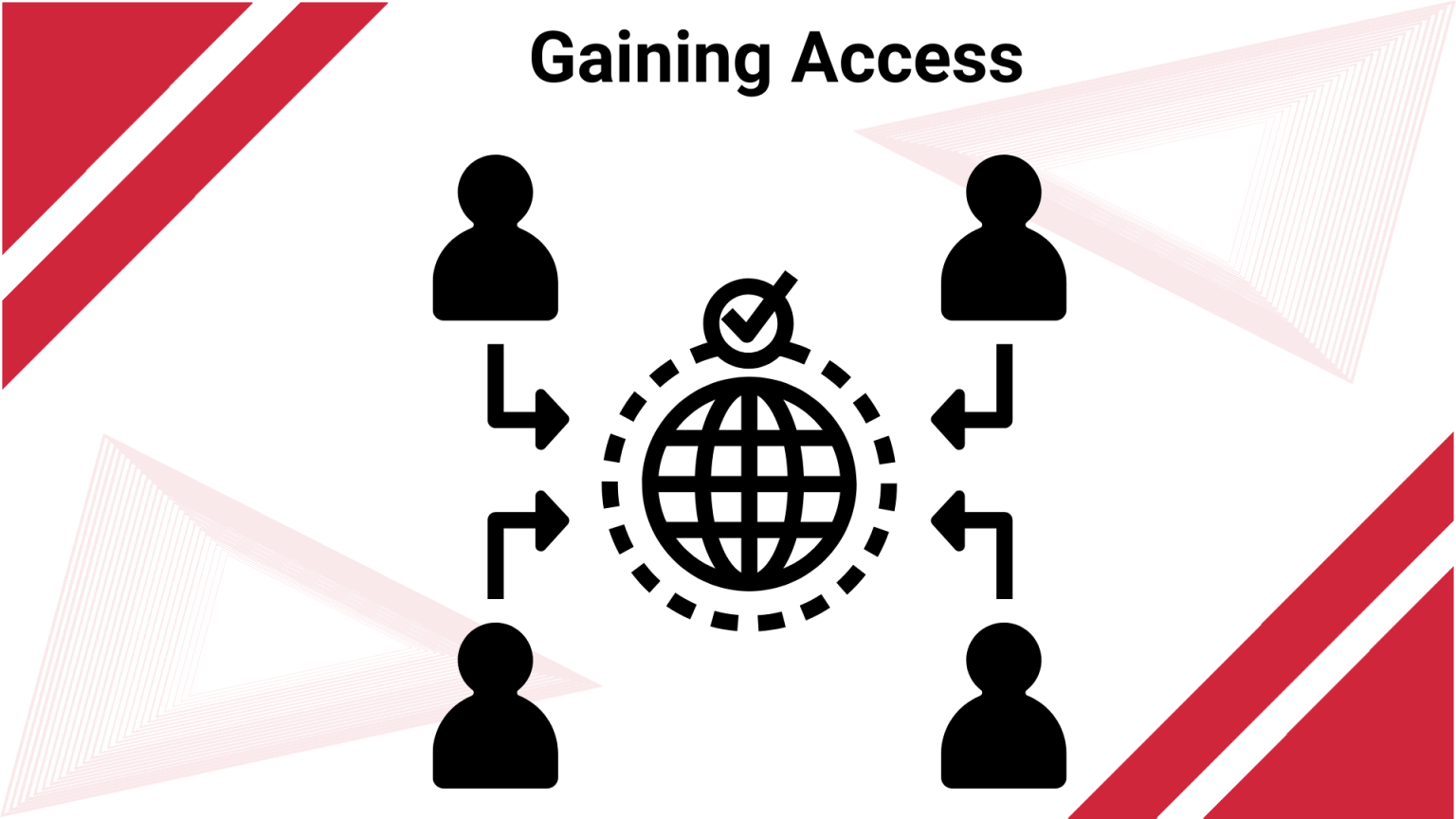How Cybercriminals Plan Their Attacks and Target Victims