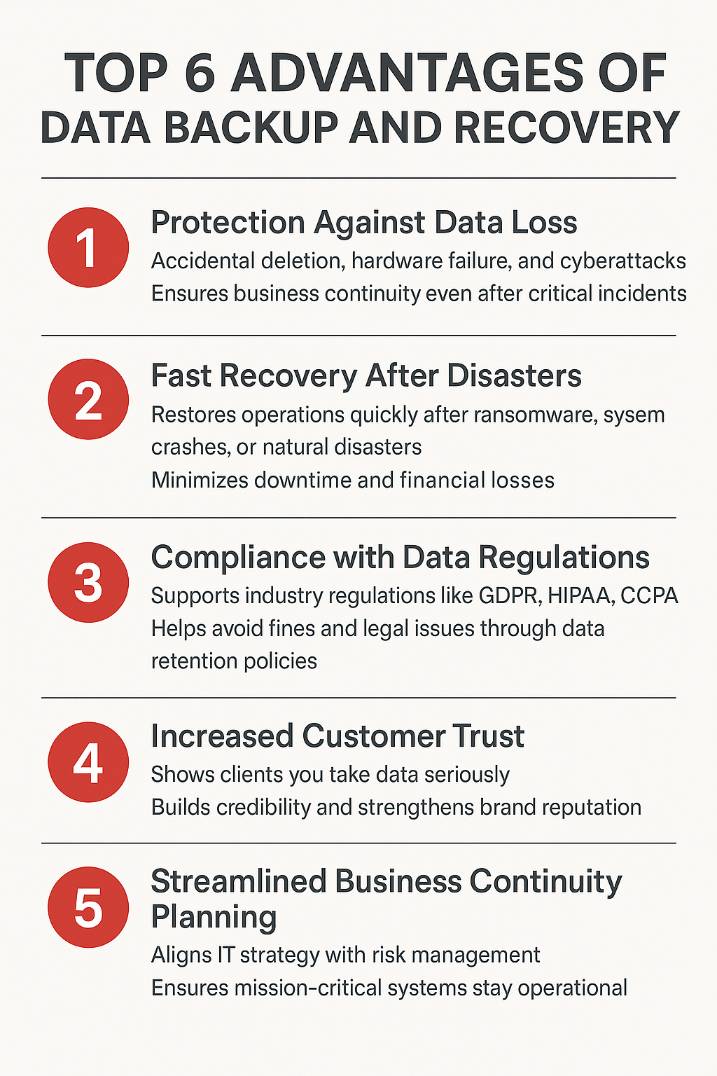 Top 6 Advantages of Data Backup and Recovery - Adivi